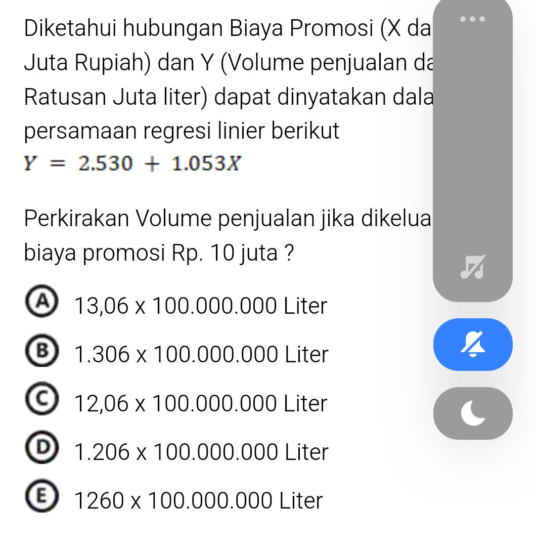Diketahui hubungan Biaya Promosi (X dalam | StudyX