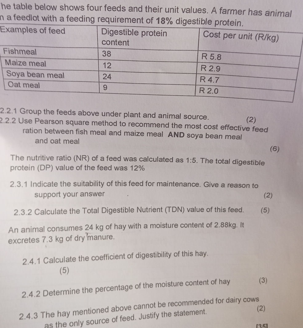 The table below shows four feeds and their | StudyX