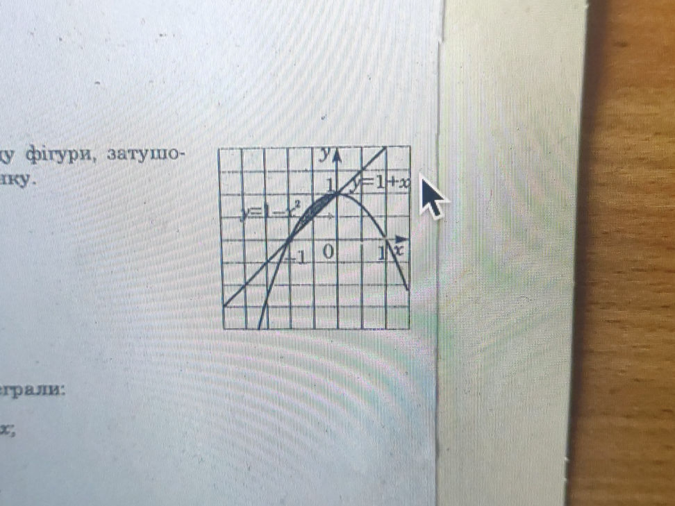 The image shows a graph with two functions: | StudyX
