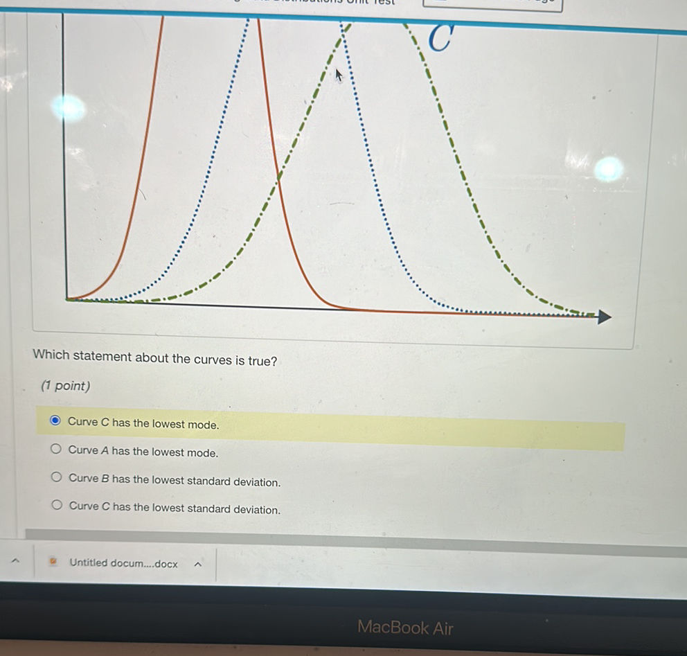Which statement about the curves is true? | StudyX