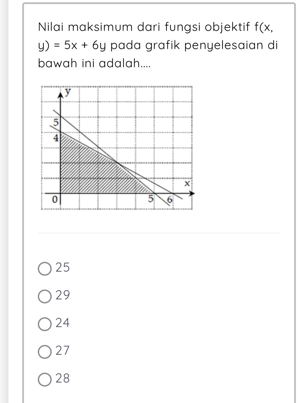 Nilai maksimum dari fungsi objektif f(x, y) | StudyX