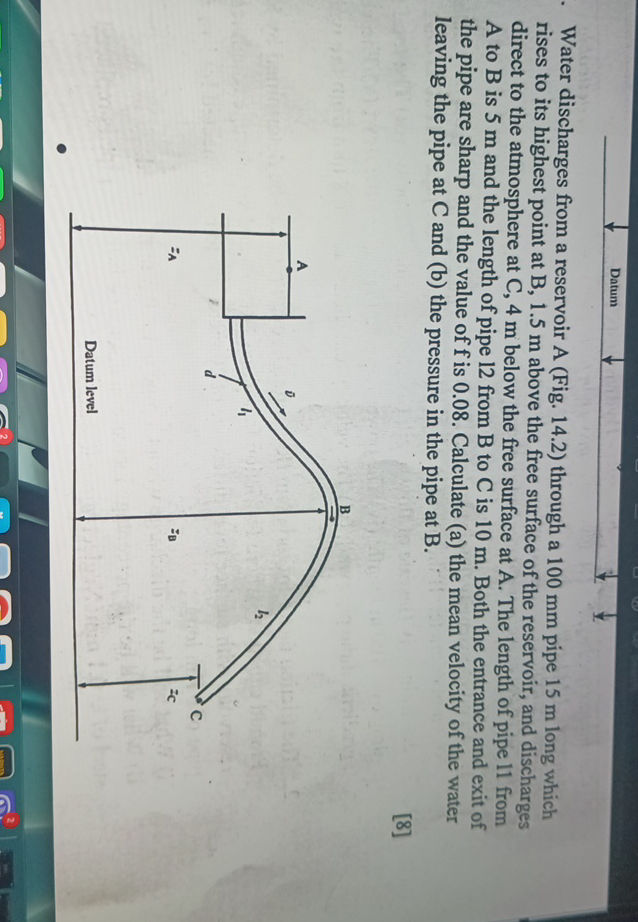 Water discharges from a reservoir A (Fig. | StudyX