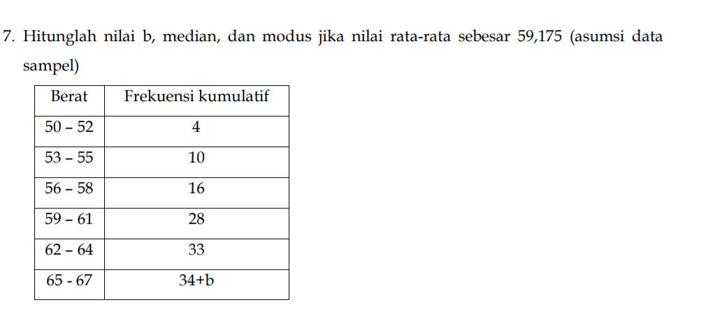 7. Hitunglah nilai b, median, dan modus jika | StudyX