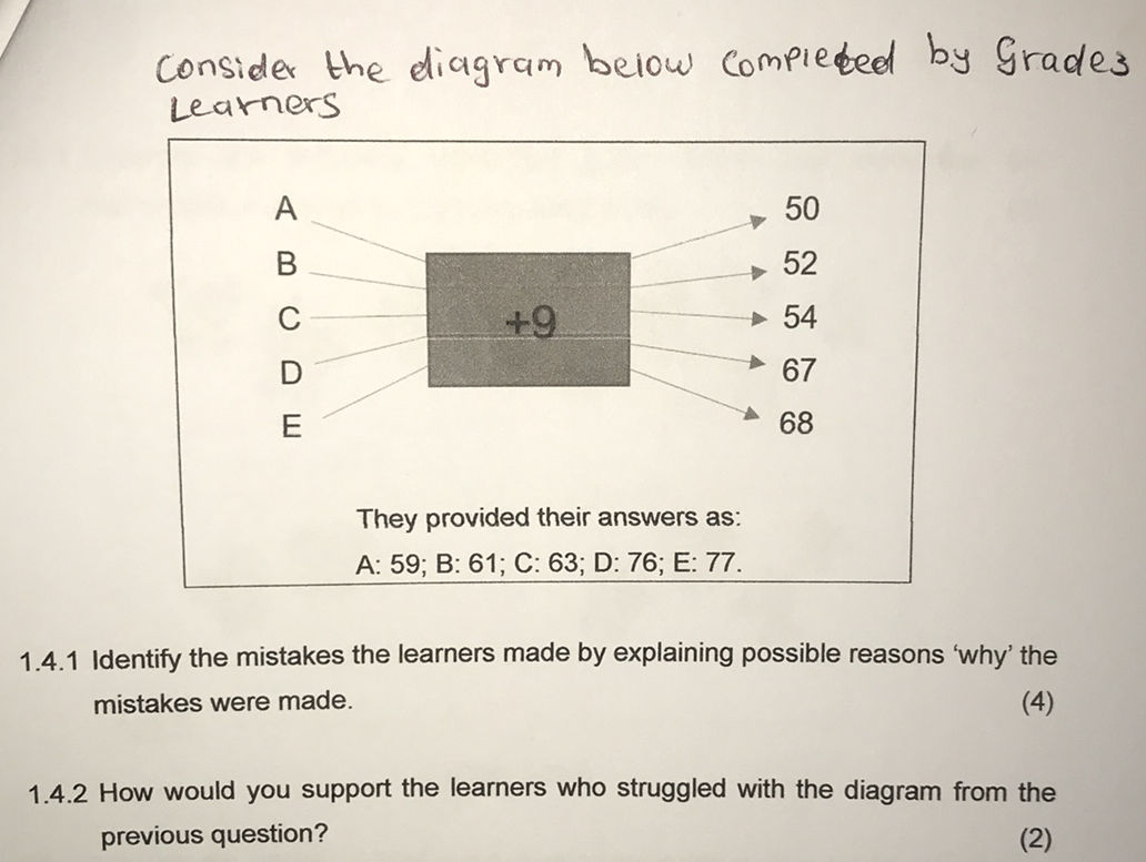 Consider the diagram below completed by | StudyX