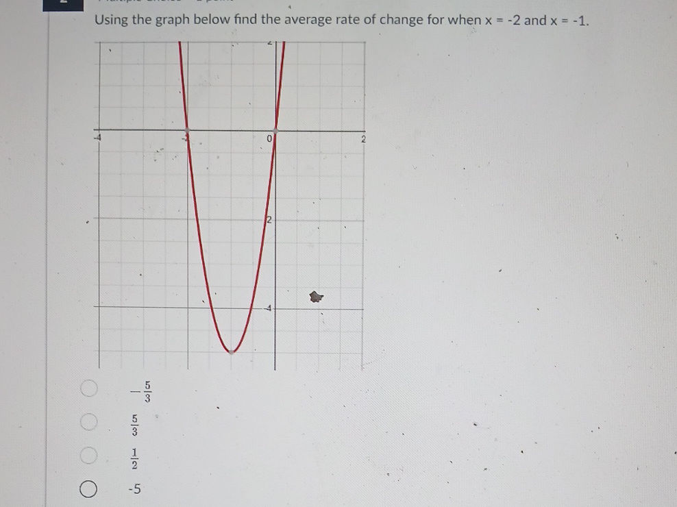 Using the graph below find the average rate | StudyX