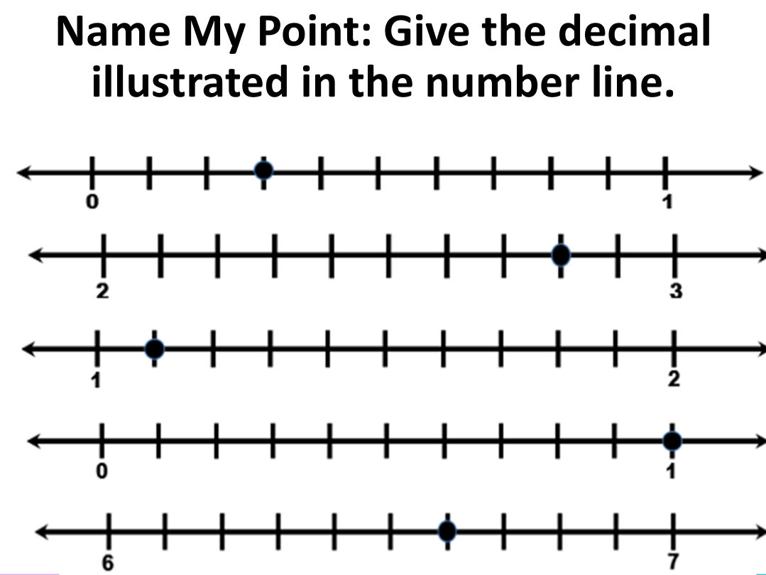 Name My Point: Give the decimal illustrated | StudyX