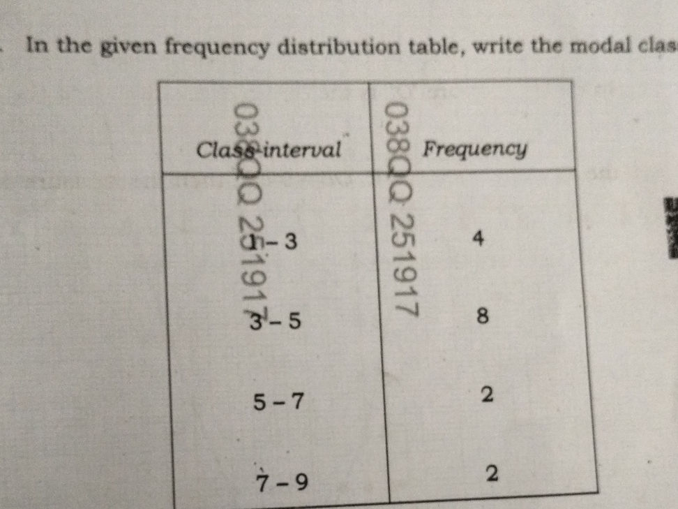 In the given frequency distribution table, | StudyX