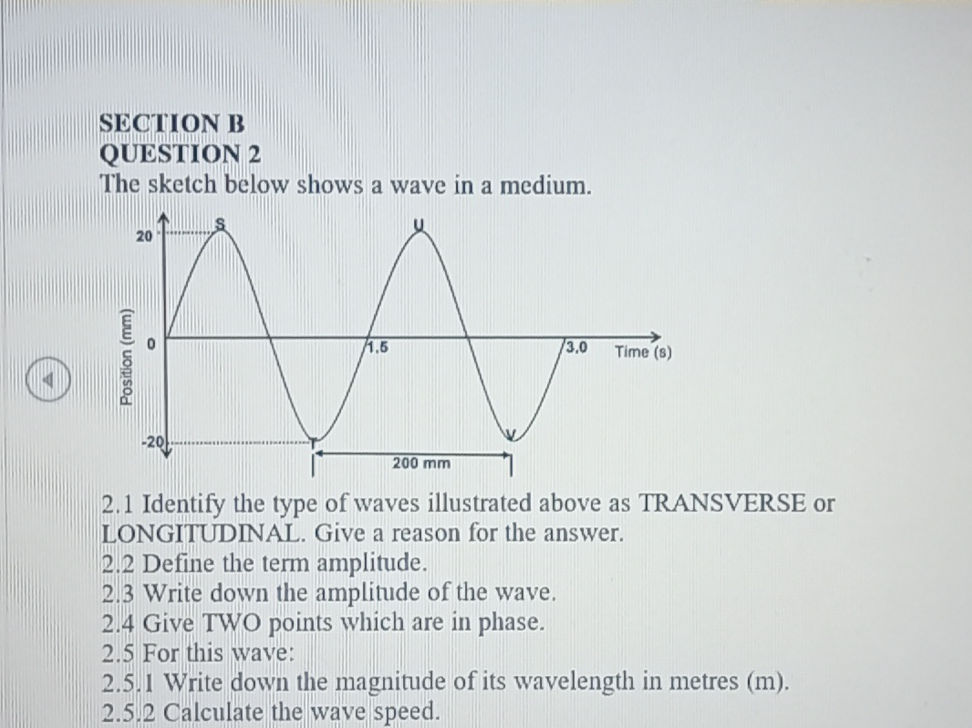 The sketch below shows a wave in a medium. | StudyX