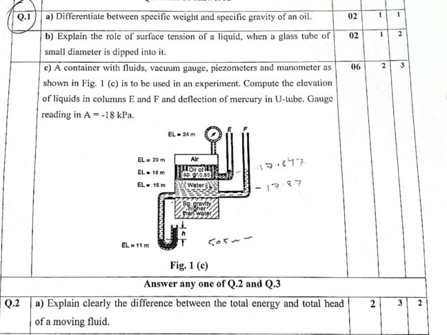 Q.1 a) Differentiate between specific weight | StudyX