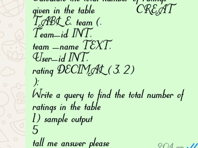 Calculate the total number of ratings given | StudyX