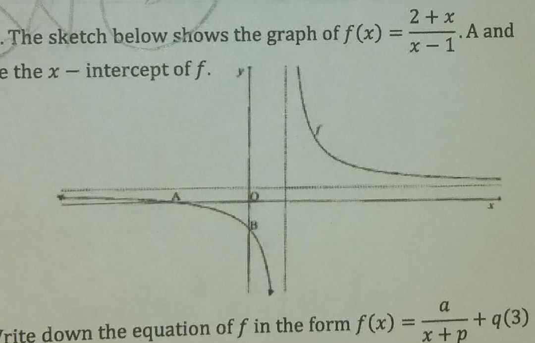 The sketch below shows the graph of $f(x) = | StudyX