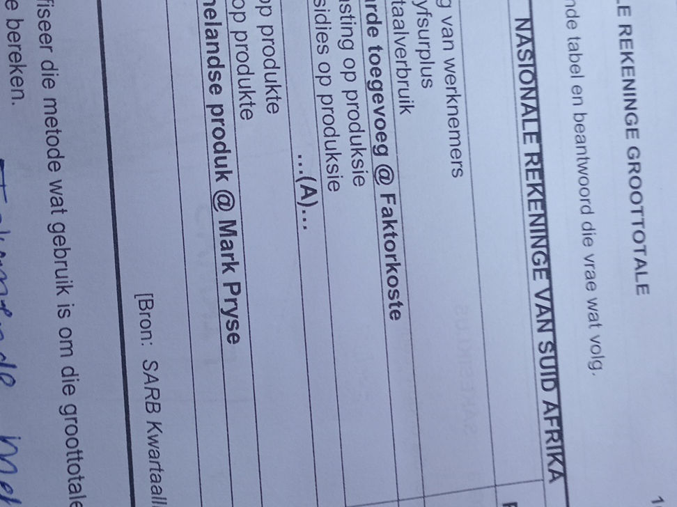 LE REKENINGE GROOTTOTALE NASIONALE | StudyX