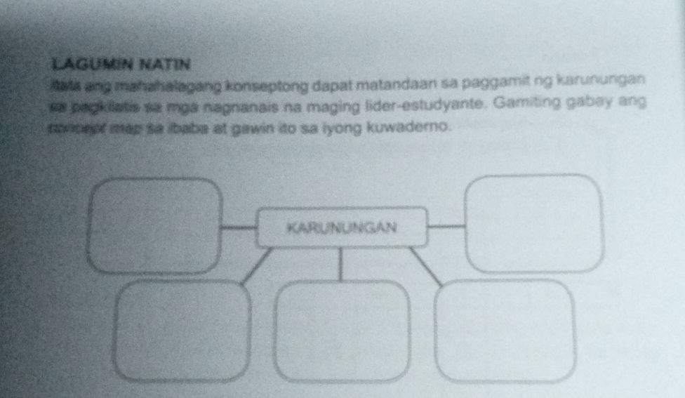 LAGUMIN NATIN Itata ang mahahalagang | StudyX