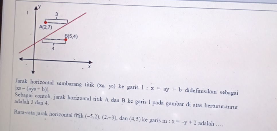 Jarak horizontal sembarang titik (x₀, y₀) ke | StudyX