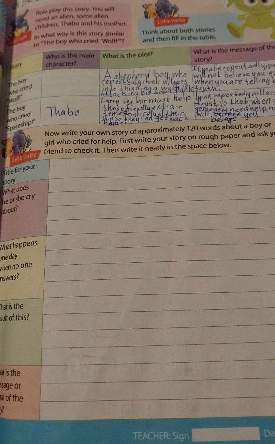 Story The boy who cried "Wolf!" The boy who | StudyX