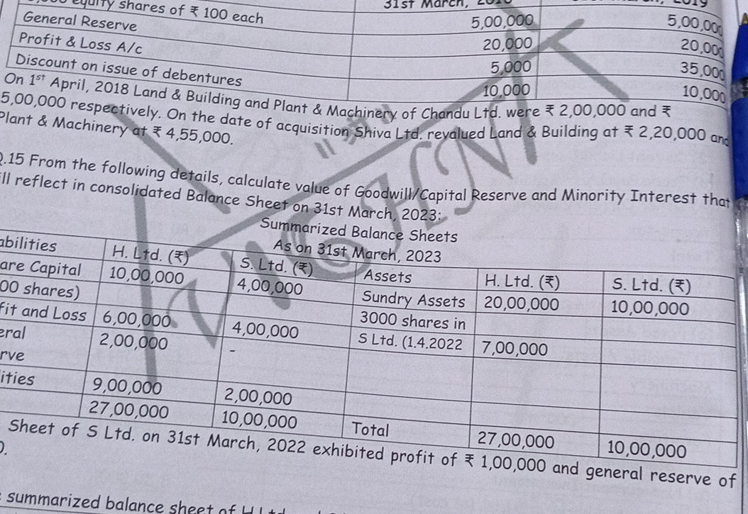 Q.15 From the following details, calculate | StudyX