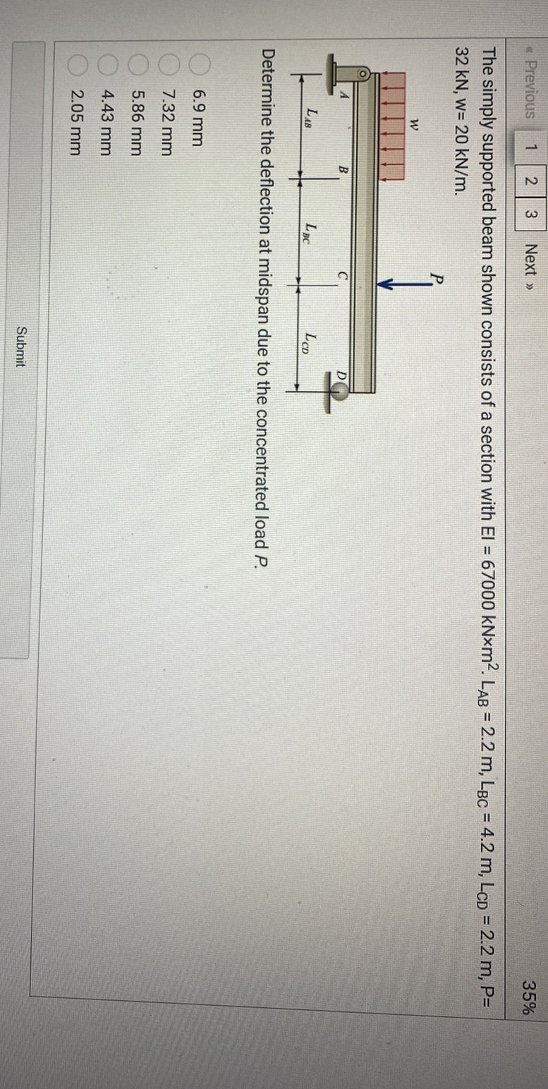 The simply supported beam shown consists of | StudyX