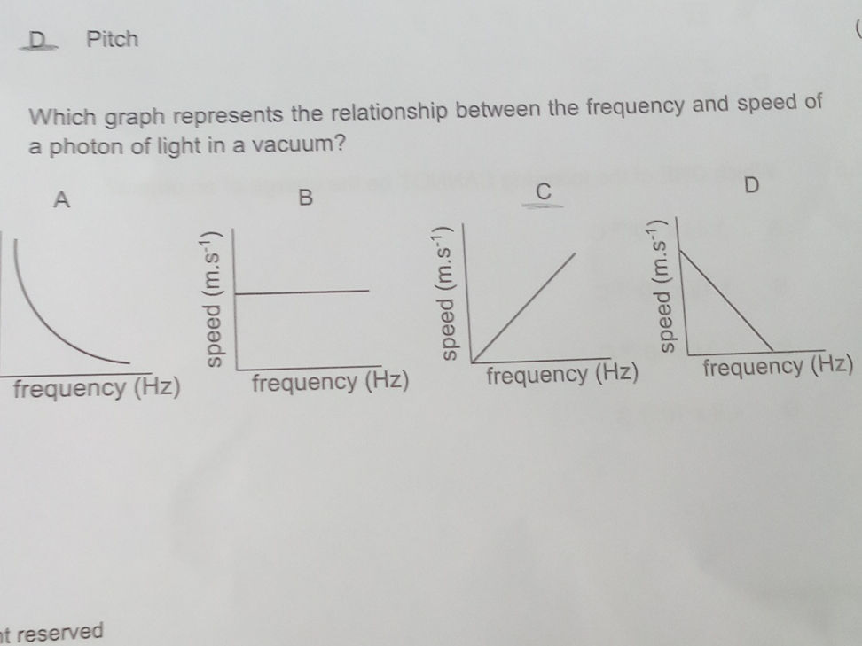 Which graph represents the relationship | StudyX