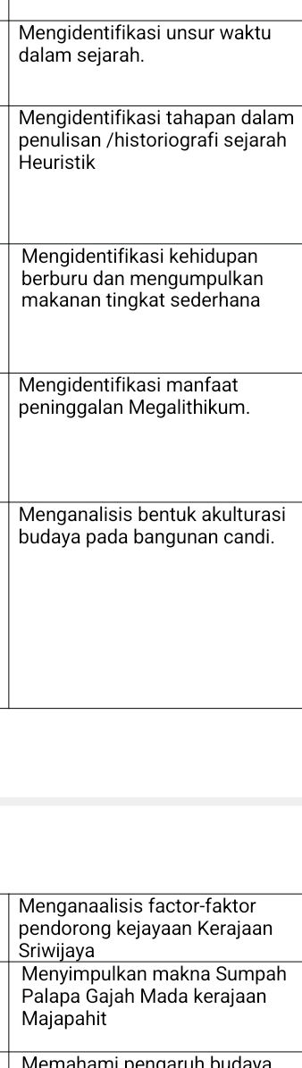 Mengidentifikasi unsur waktu dalam sejarah. | StudyX