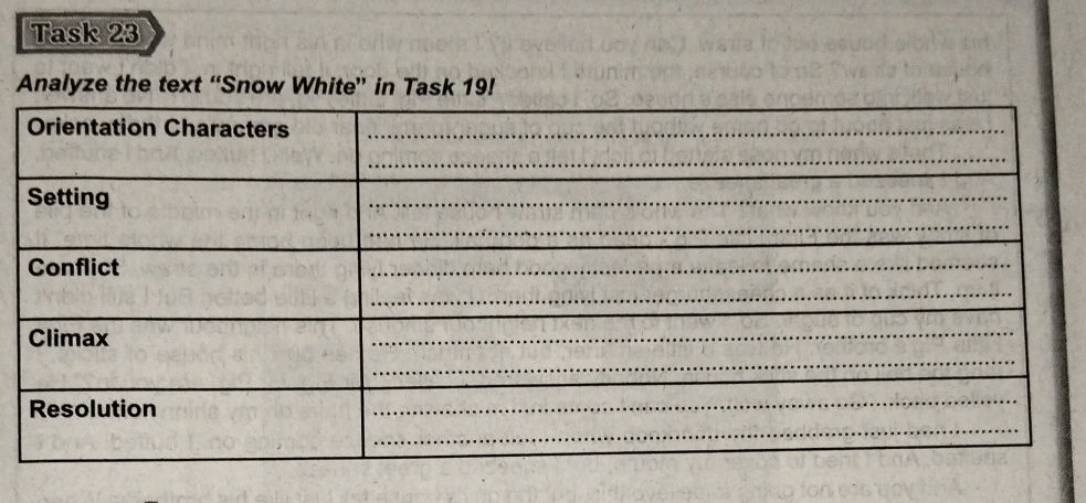 Task 23 Analyze the text "Snow White" in | StudyX