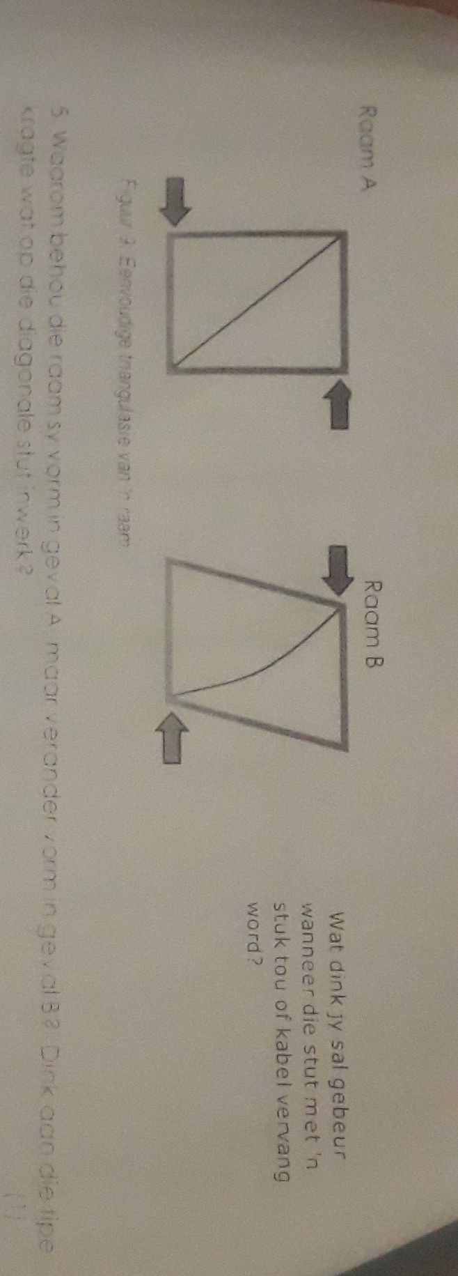 Figuur 3. Eenvoudige triangulasie van 'n