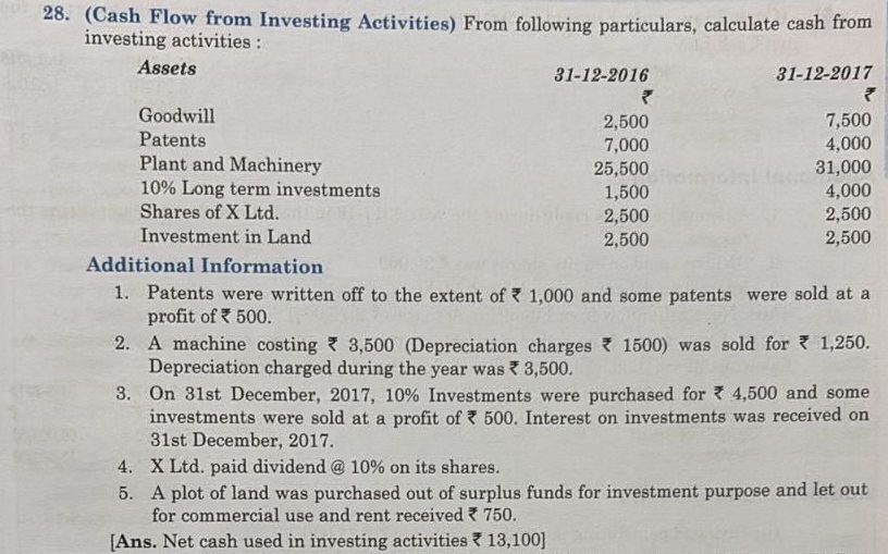 28. (Cash Flow from Investing Activities) | StudyX