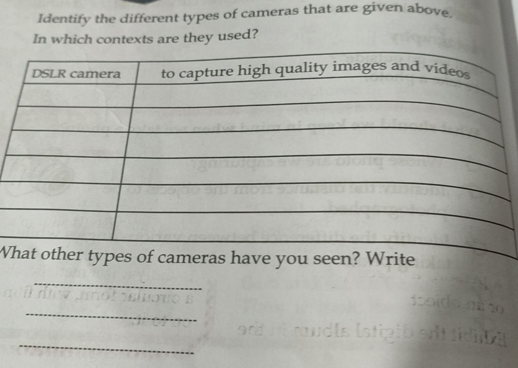 Identify the different types of cameras that | StudyX