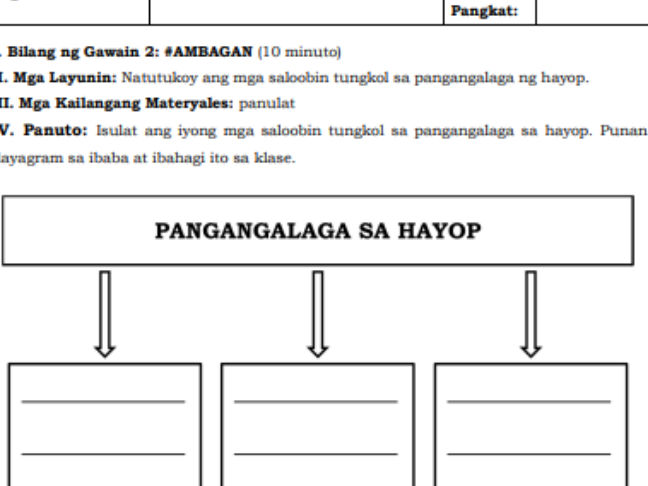 Bilang ng Gawain 2: #AMBAGAN (10 minuto) I. | StudyX