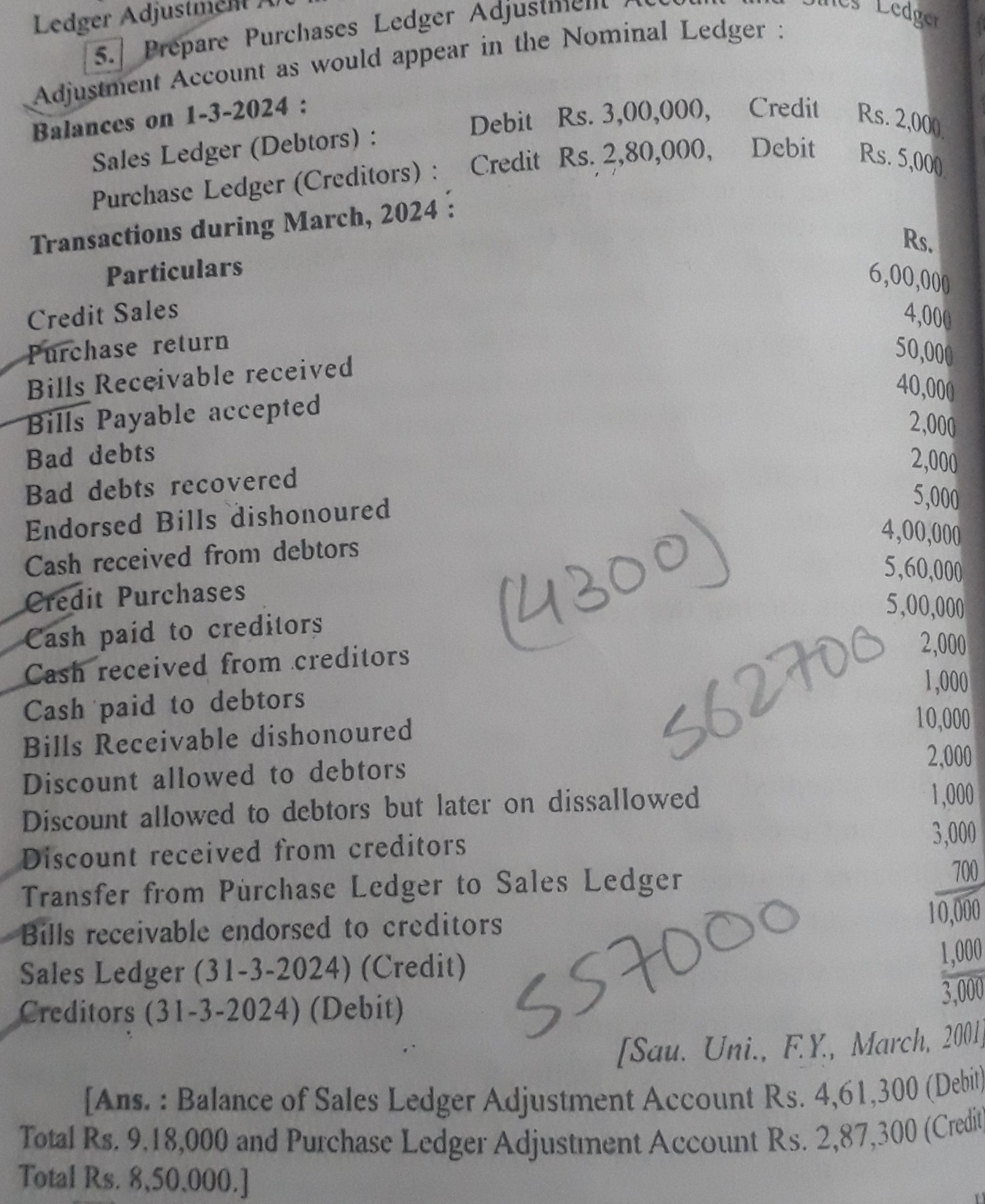 5. Prepare Purchases Ledger Adjustment | StudyX