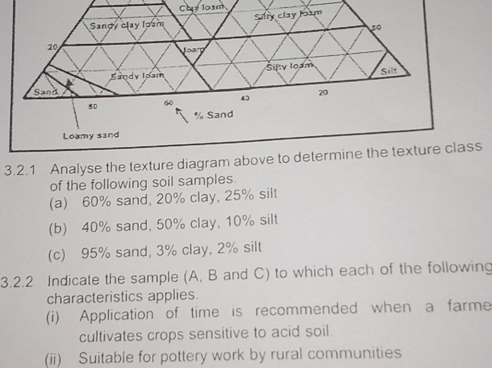 3.2.1 Analyse the texture diagram above to | StudyX