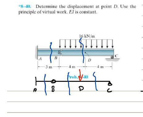 8-40. Determine the displacement at point D. | StudyX