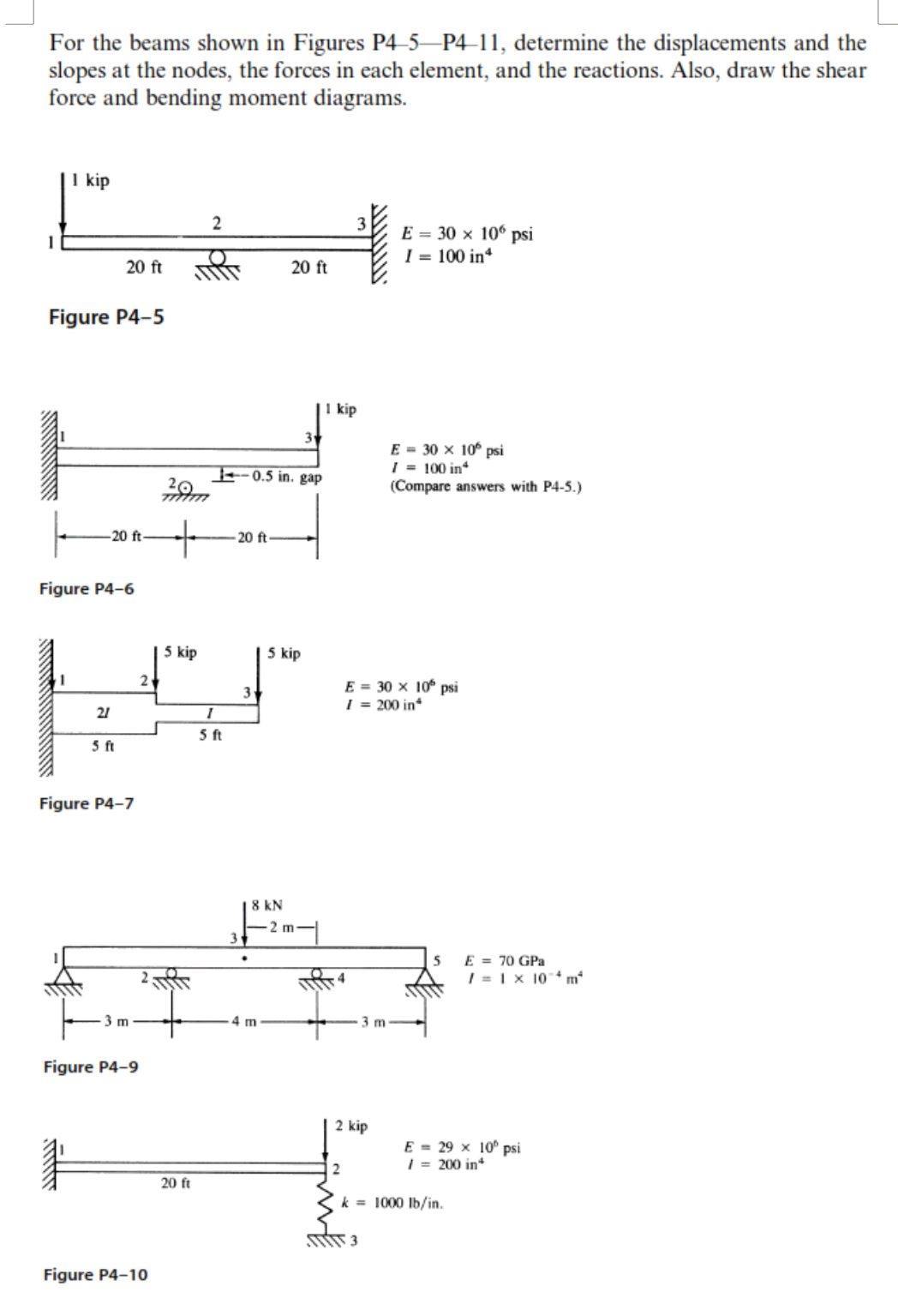 For the beams shown in Figures P4-5 - P4-11, | StudyX