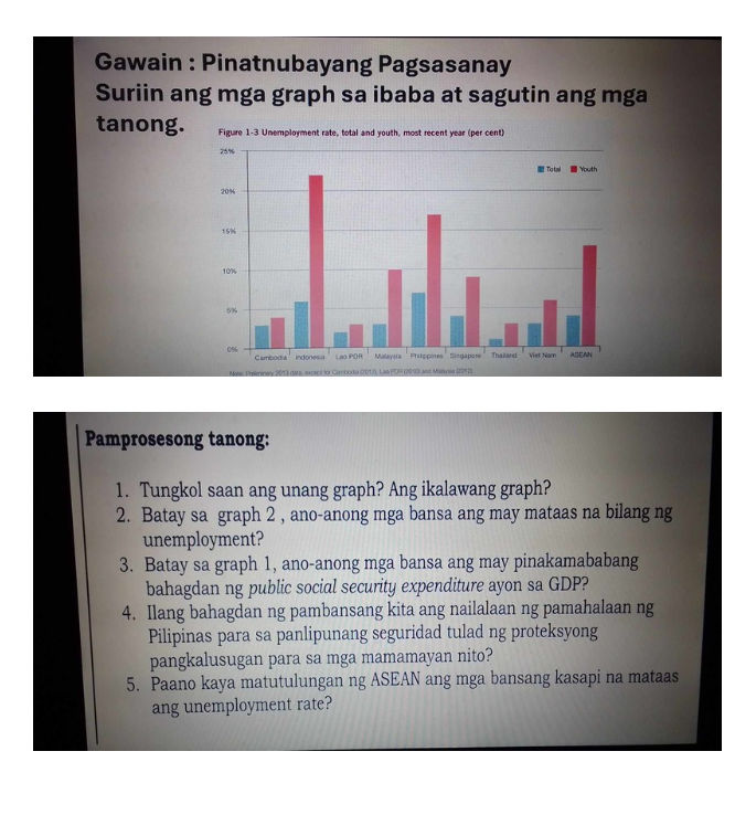 Gawain: Pinatnubayang Pagsasanay Suriin ang | StudyX