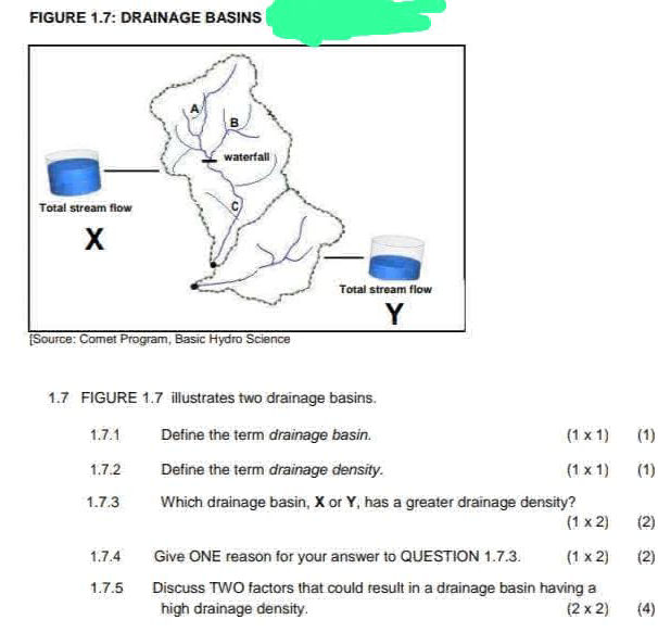 1.7 FIGURE 1.7 illustrates two drainage | StudyX
