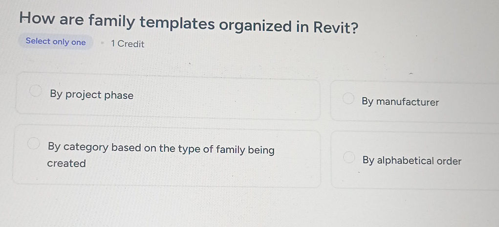 How are family templates organized in Revit? | StudyX