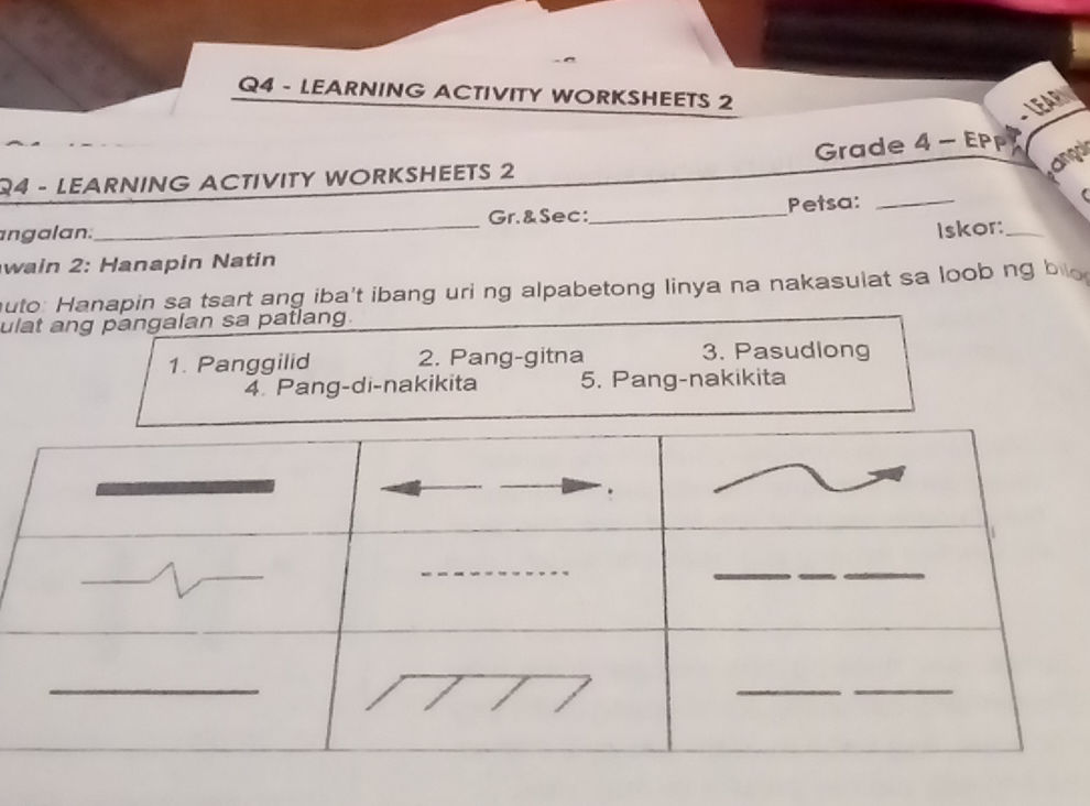Hanapin sa tsart ang iba't ibang uri ng | StudyX