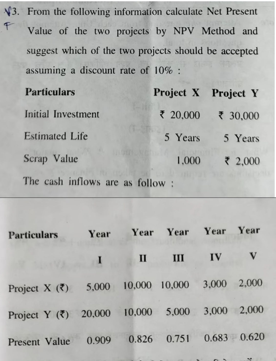 3. From the following information calculate | StudyX