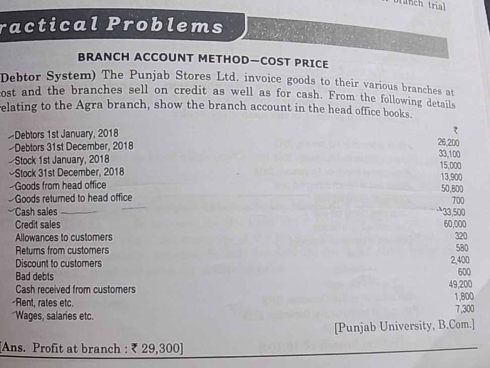 BRANCH ACCOUNT METHOD—COST PRICE (Debtor | StudyX