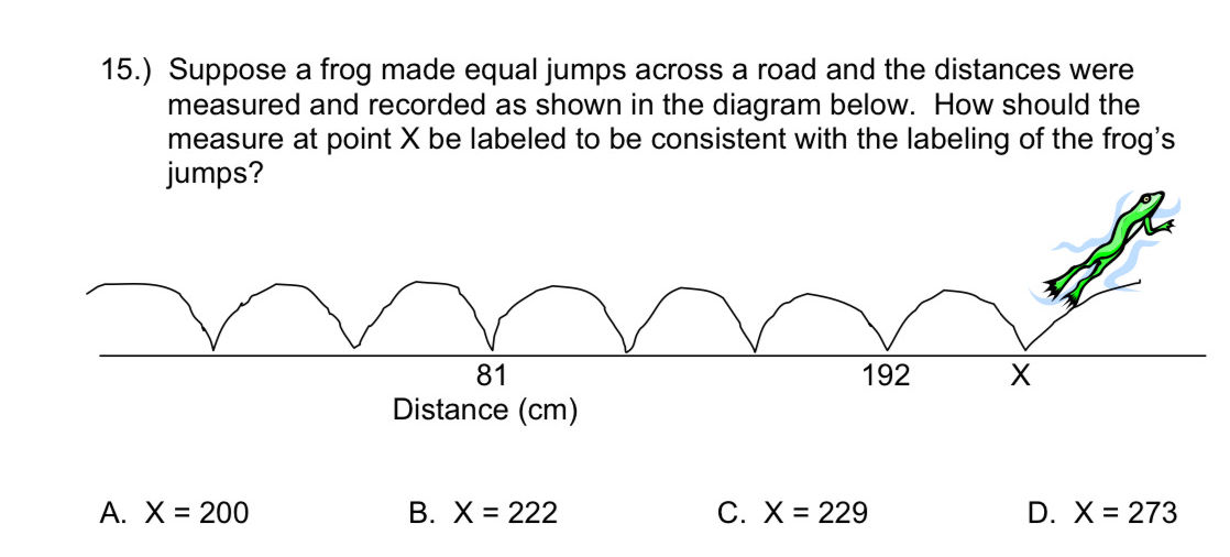 15.) Suppose a frog made equal jumps across | StudyX