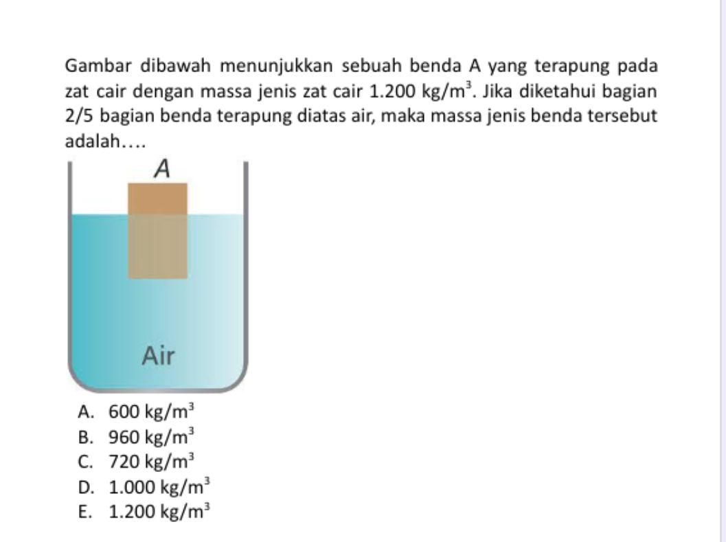 Gambar dibawah menunjukkan sebuah benda A | StudyX
