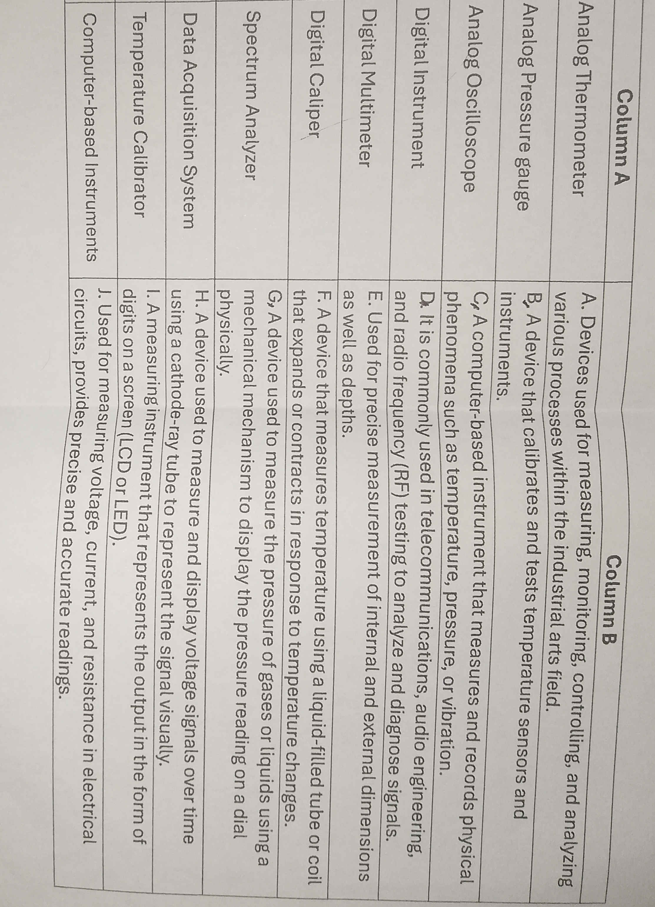 Match the instruments in Column A with their | StudyX