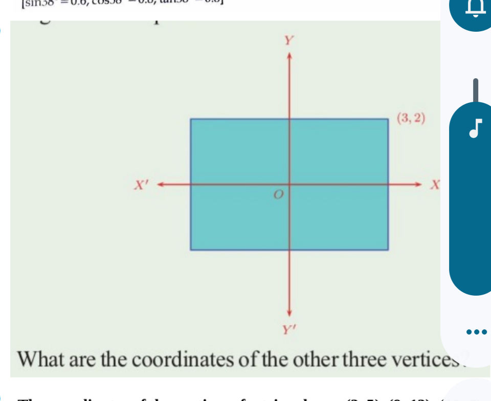 What are the coordinates of the other three | StudyX