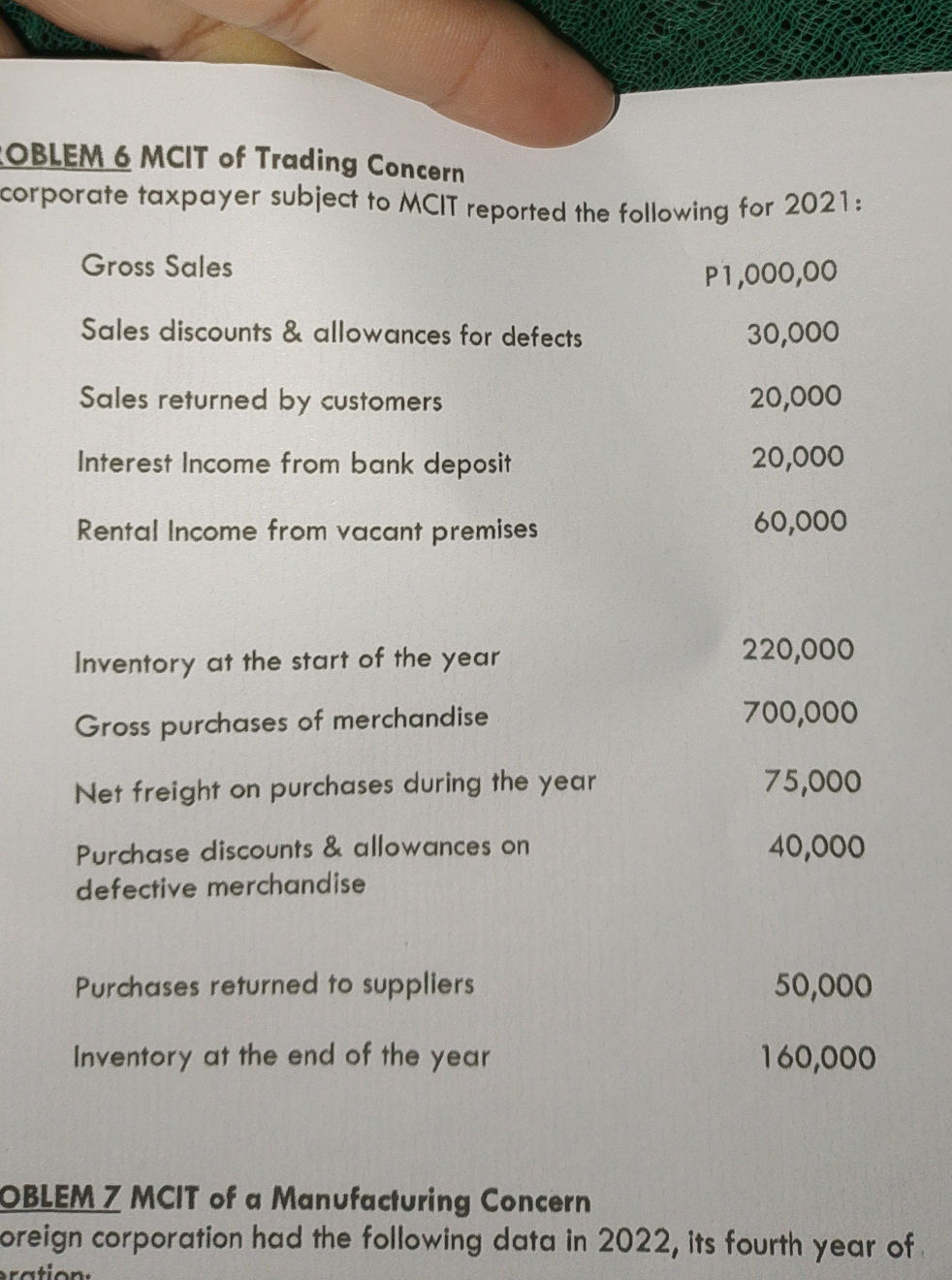 PROBLEM 6 MCIT of Trading Concern corporate | StudyX