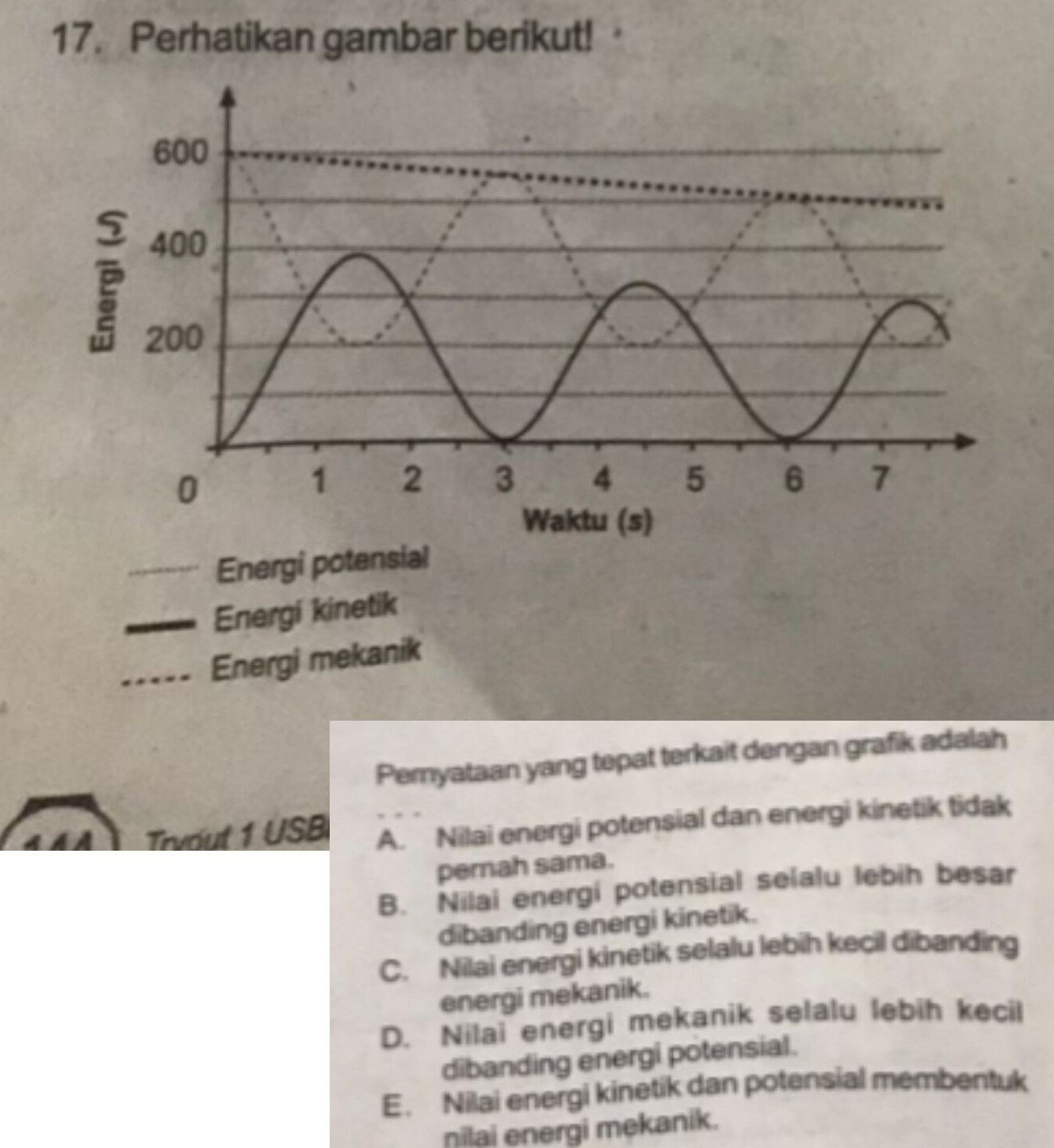 17. Perhatikan gambar berikut! Energi (J) | StudyX