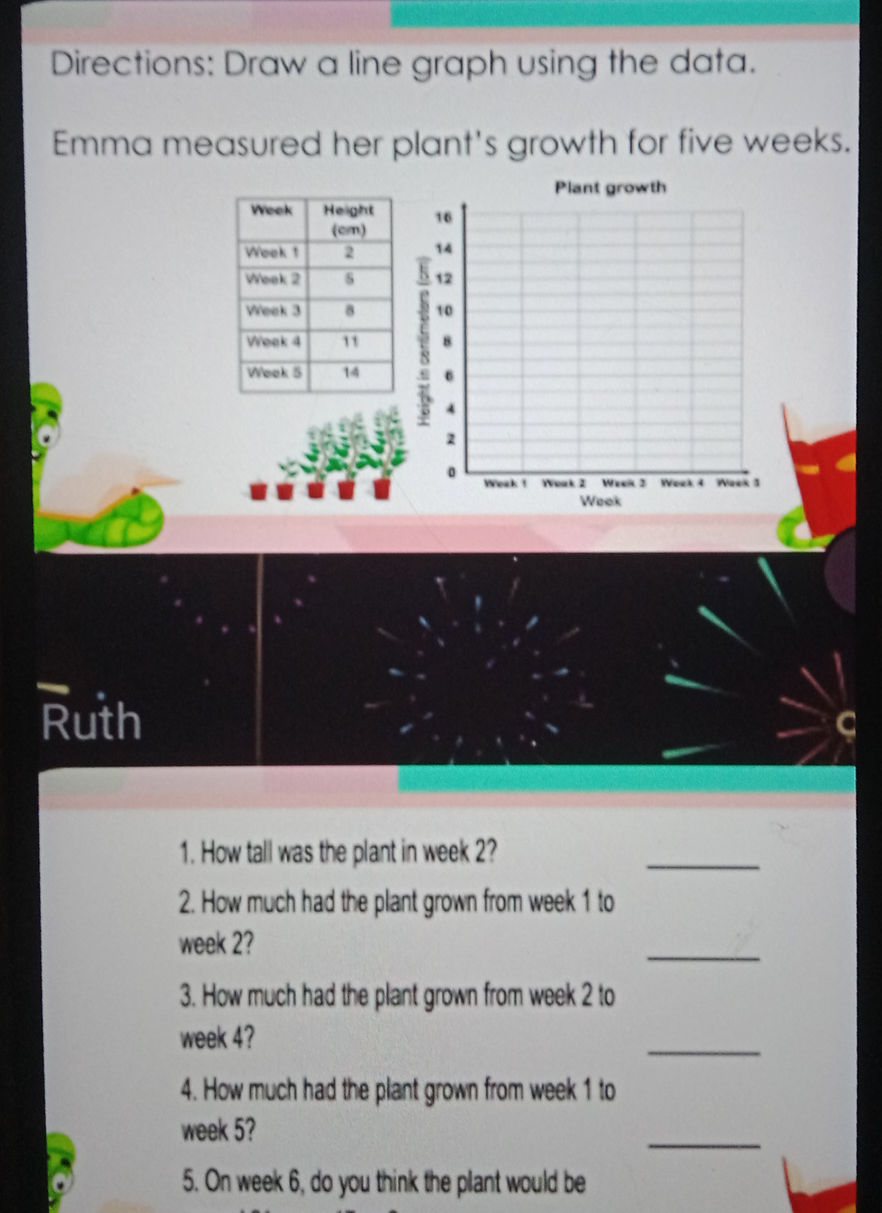Directions: Draw a line graph using the | StudyX