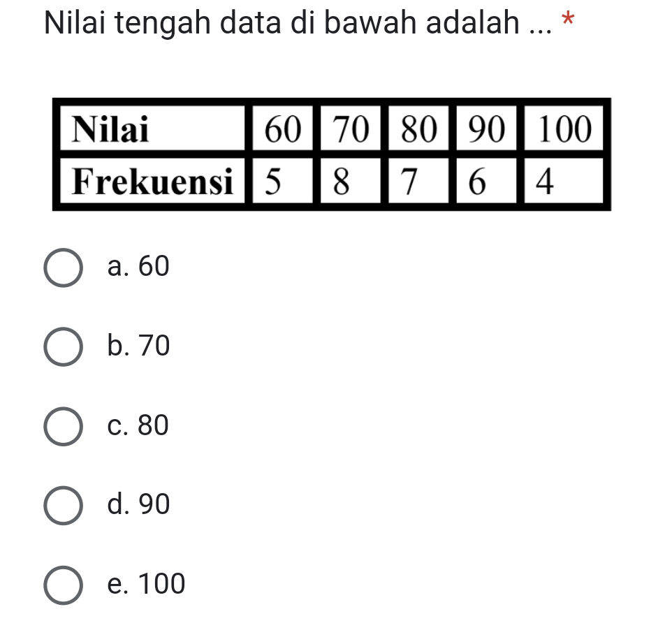 Nilai tengah data di bawah adalah ... * | | StudyX