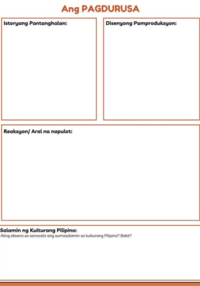 Ang PAGDURUSA Istoryang Pantanghalan: | StudyX