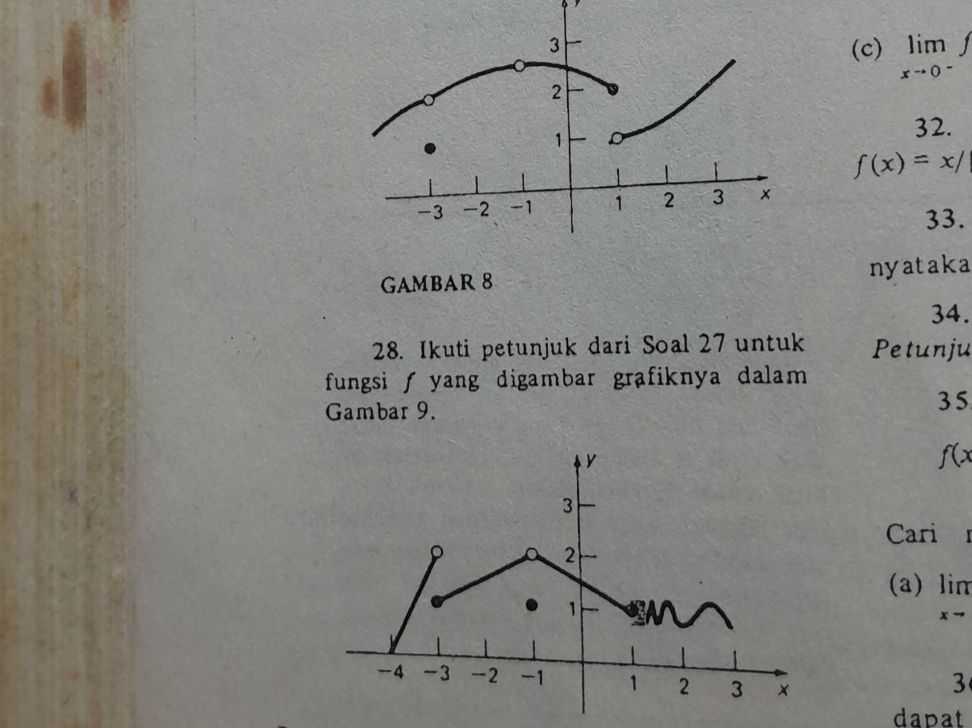 28. Ikuti petunjuk dari Soal 27 untuk fungsi | StudyX