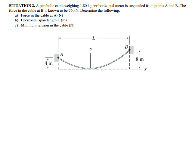 SITUATION 2. A parabolic cable weighing 1.80 | StudyX
