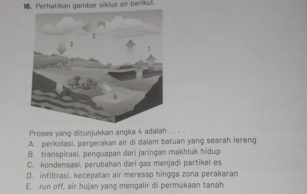 16. Perhatikan gambar siklus air berikut. | StudyX